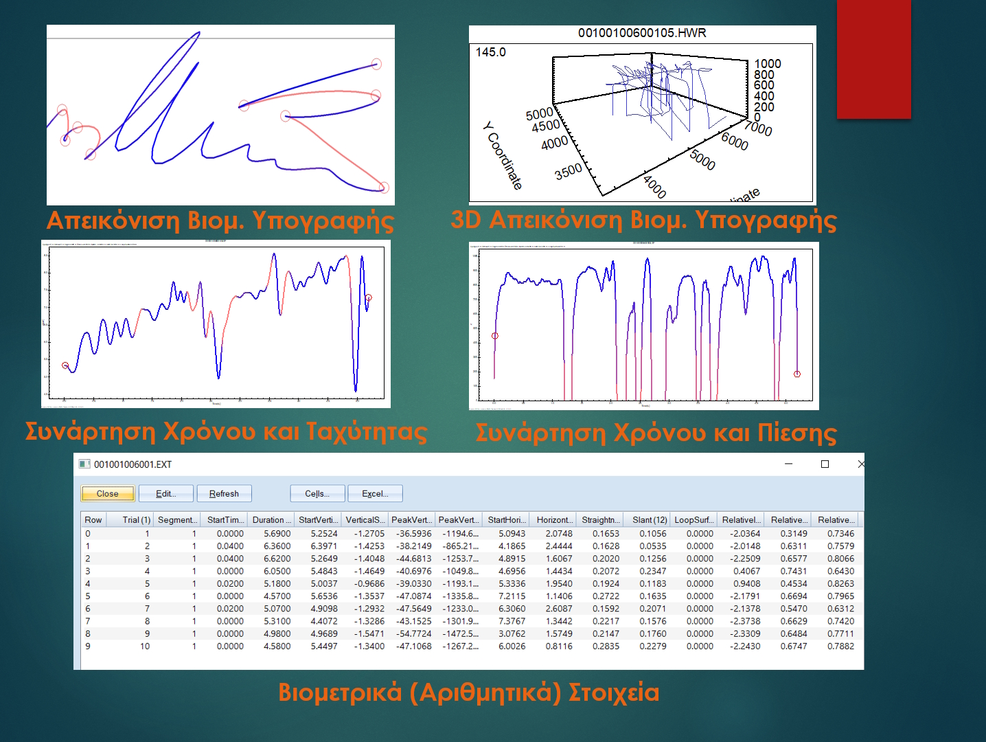 Lecture at City Unity College - Dr. Michael Pertsinakis